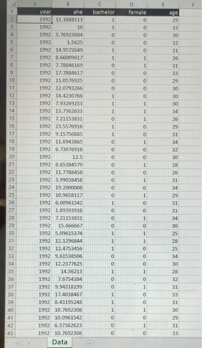 Solved 1. How many variables and how many observations are | Chegg.com