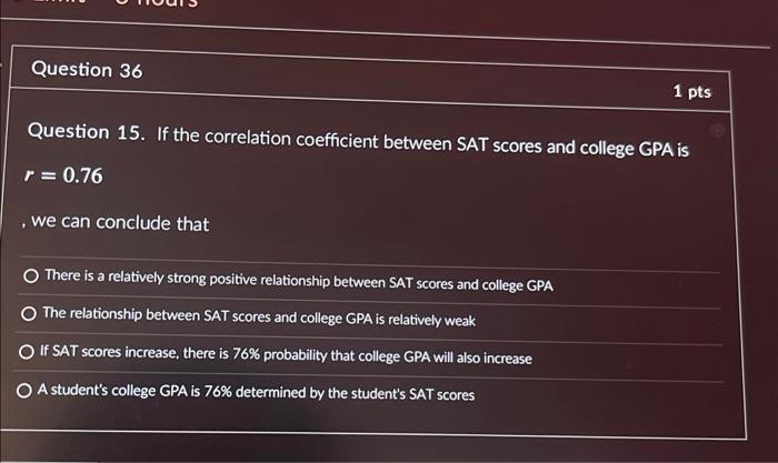 Solved Question 15. If the correlation coefficient between | Chegg.com