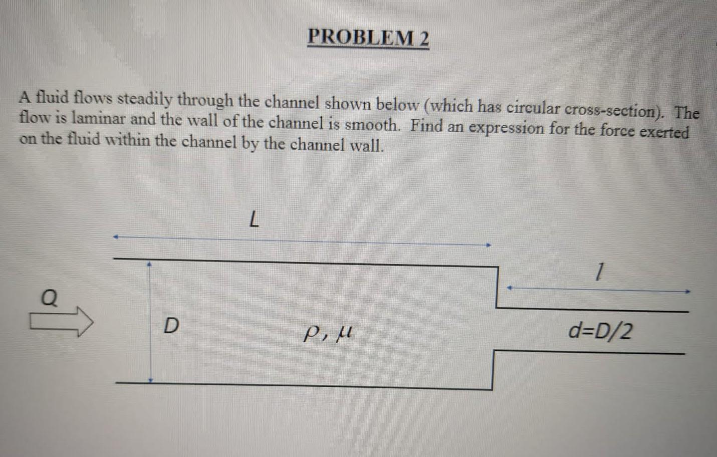 Solved PROBLEM 2 A fluid flows steadily through the channel | Chegg.com