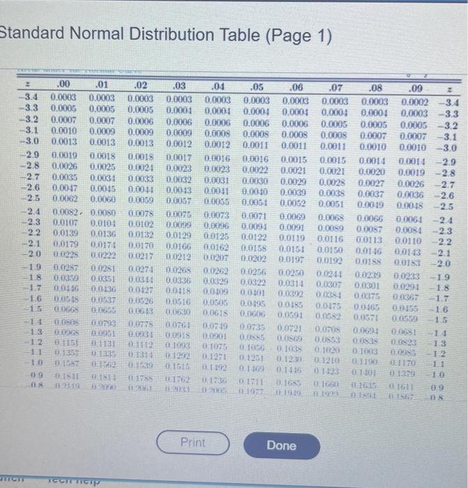 Solved Standard Normal Distribution Table (Page 2)tandard | Chegg.com