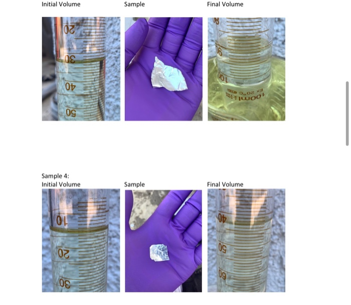 Sample 1: Initial Volume Sample Final Volume Ot 02 09 | Chegg.com