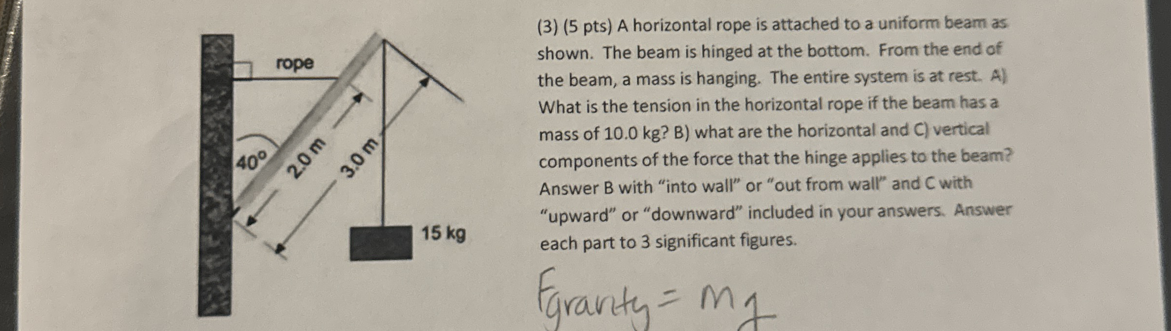 Solved (3) ( 5 ﻿pts) ﻿A horizontal rope is attached to a | Chegg.com