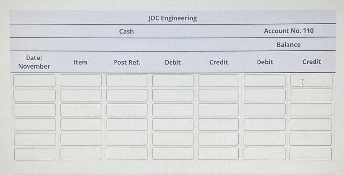 Solved Post the appropriate entries from JDC Engineering | Chegg.com
