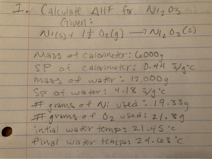 Solved Calculate AHF for Nizoz e Given: Ni (s) + 17 O2(g) -> | Chegg.com