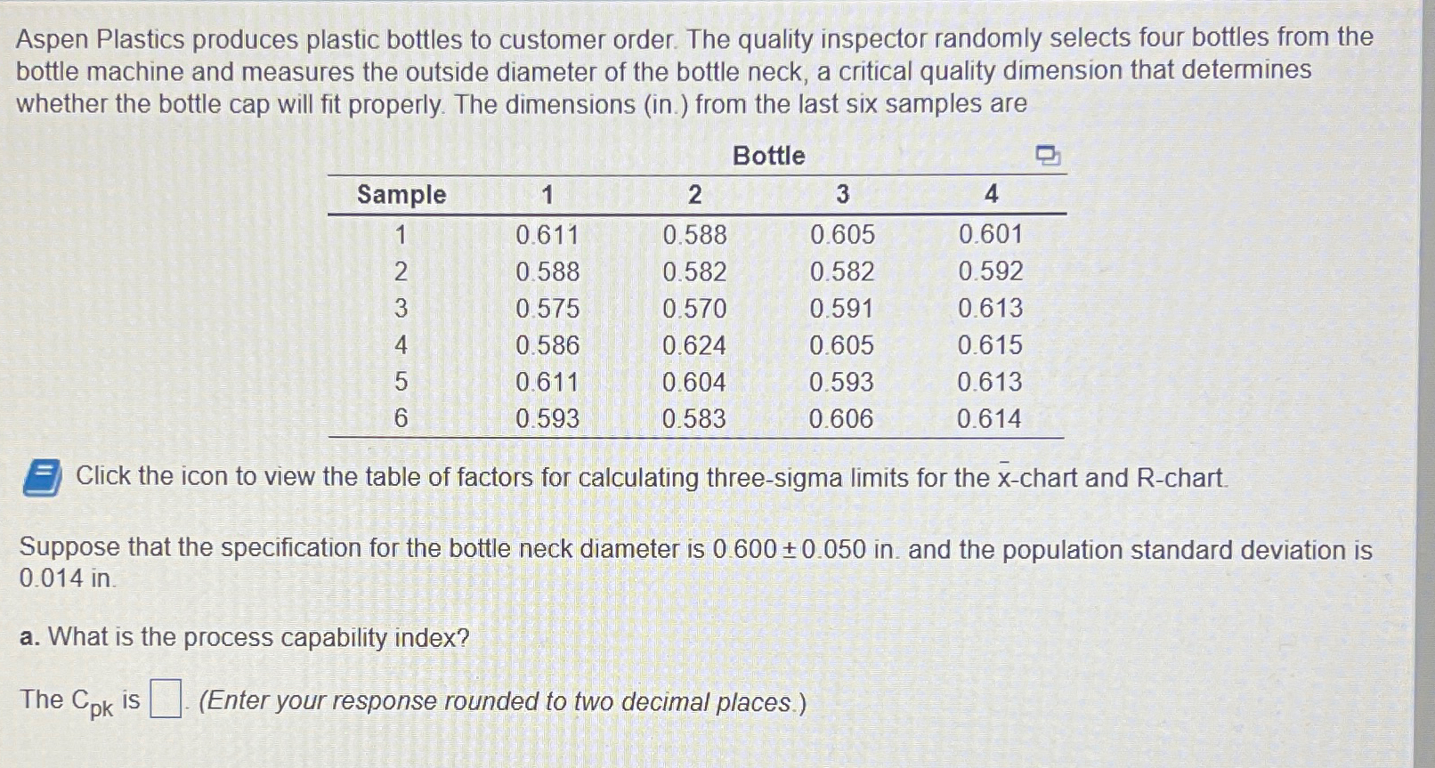 Solved Aspen Plastics produces plastic bottles to customer | Chegg.com