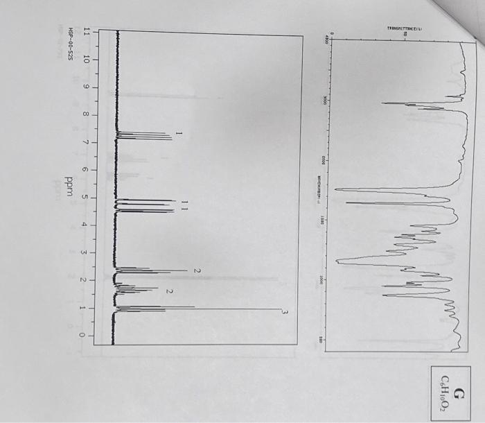 Solved Deduce the following structures. | Chegg.com