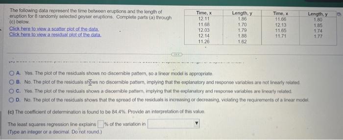 Solved The following data represent the time between | Chegg.com