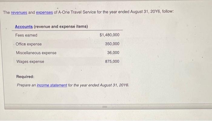Solved The revenues and expenses of A.One Travel Service for | Chegg.com