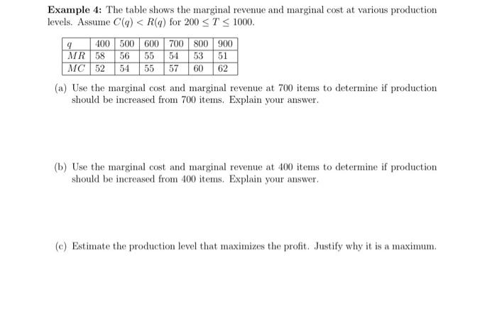 Solved Example 4: The table shows the marginal revenue and | Chegg.com