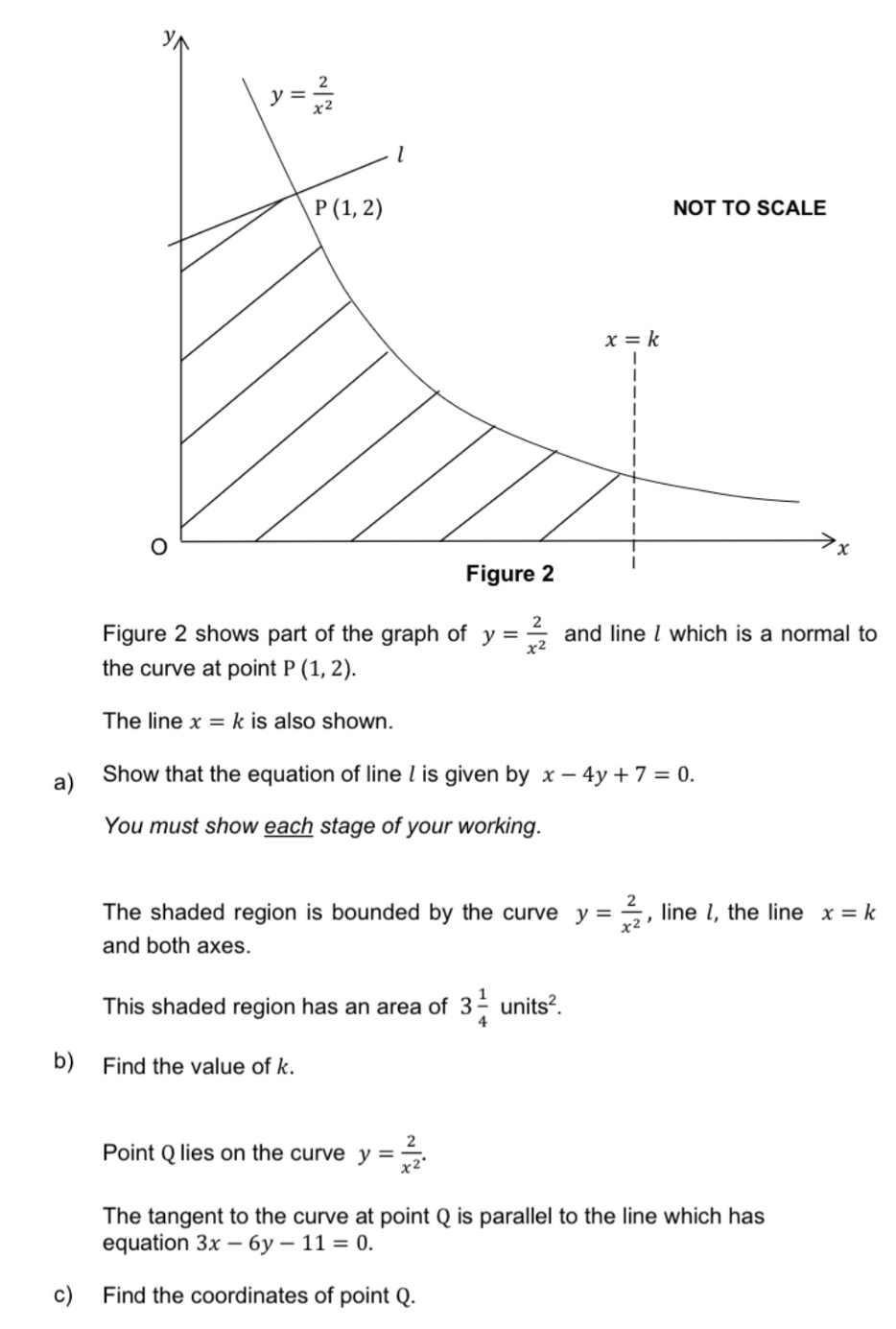 Solved Figure 2 ﻿shows part of the graph of y=2x2 ﻿and line | Chegg.com