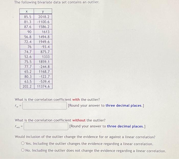 Solved The following bivariate data set contains an outlier. | Chegg.com