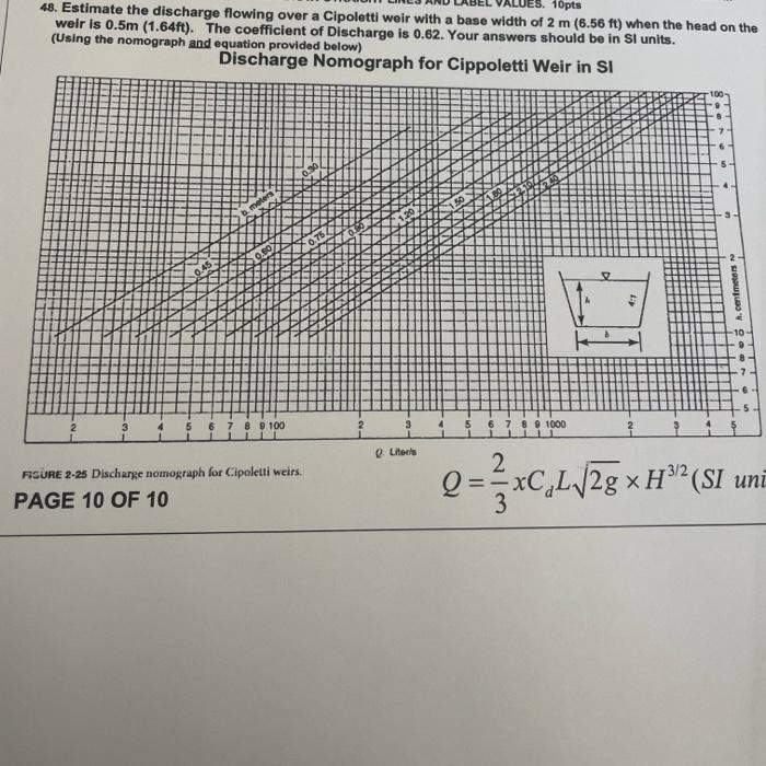 Solved S. 10pts 48. Estimate the discharge flowing over a | Chegg.com