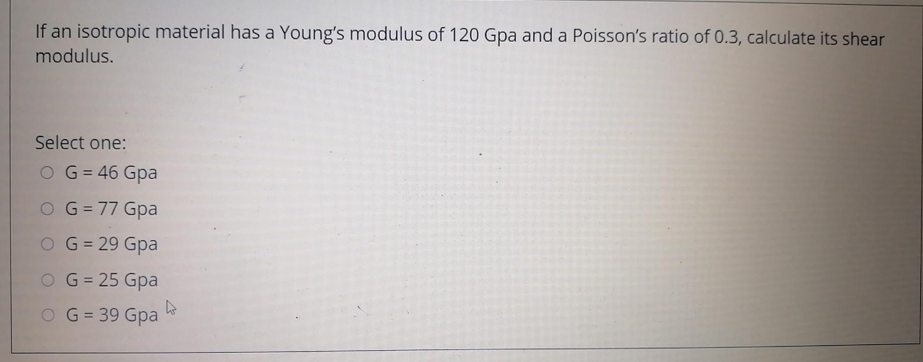 Solved If an isotropic material has a Young's modulus of 120 | Chegg.com