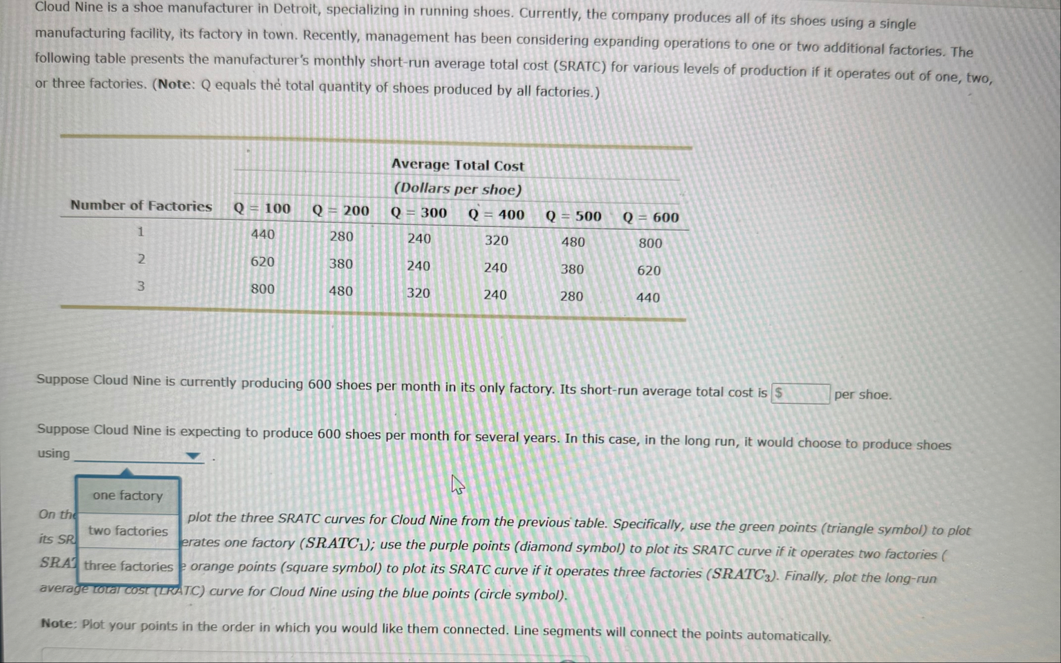 Solved (?)In the following table, indicate whether the | Chegg.com