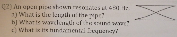 Solved Q2) An open pipe shown resonates at 480 Hz. a) What | Chegg.com