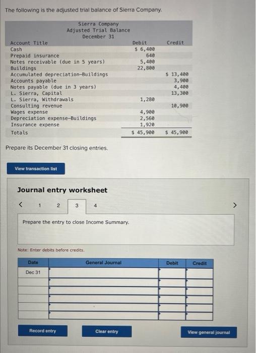 Solved The following is the adjusted trial balance of Sierra | Chegg.com