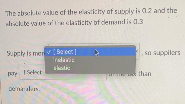 Solved The absolute value of the elasticity of supply is 0.2 | Chegg.com