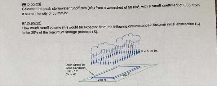 Solved #6 (5 points) Calculate the peak stormwater runoff | Chegg.com