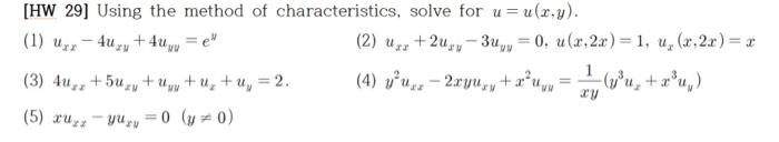 Solved [HW 29] Using the method of characteristics, solve | Chegg.com