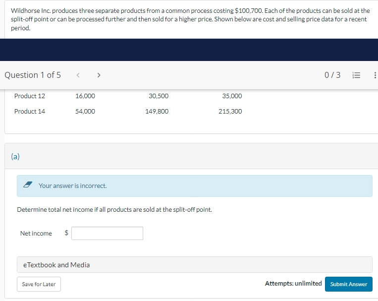 Solved Wildhorse Inc. produces three separate products from | Chegg.com