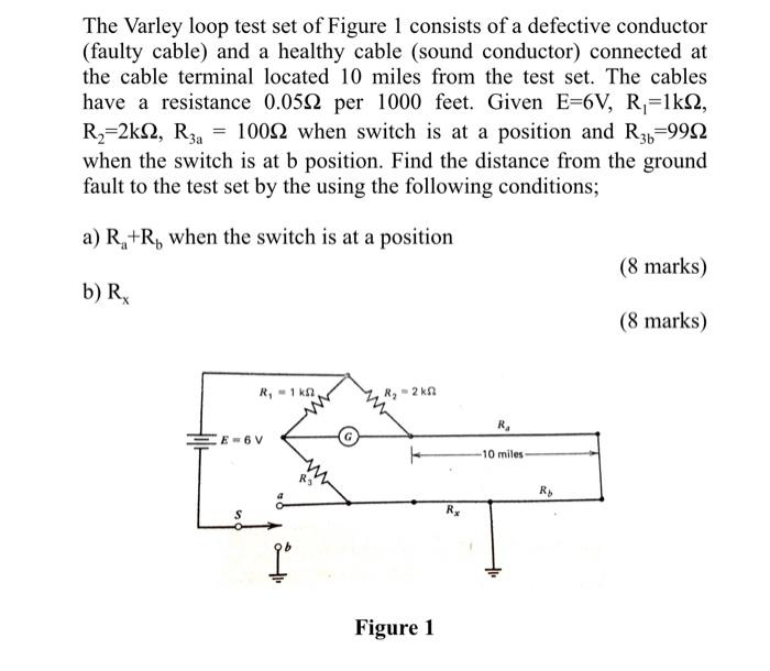 Solved The Varley loop test set of Figure 1 consists of a | Chegg.com