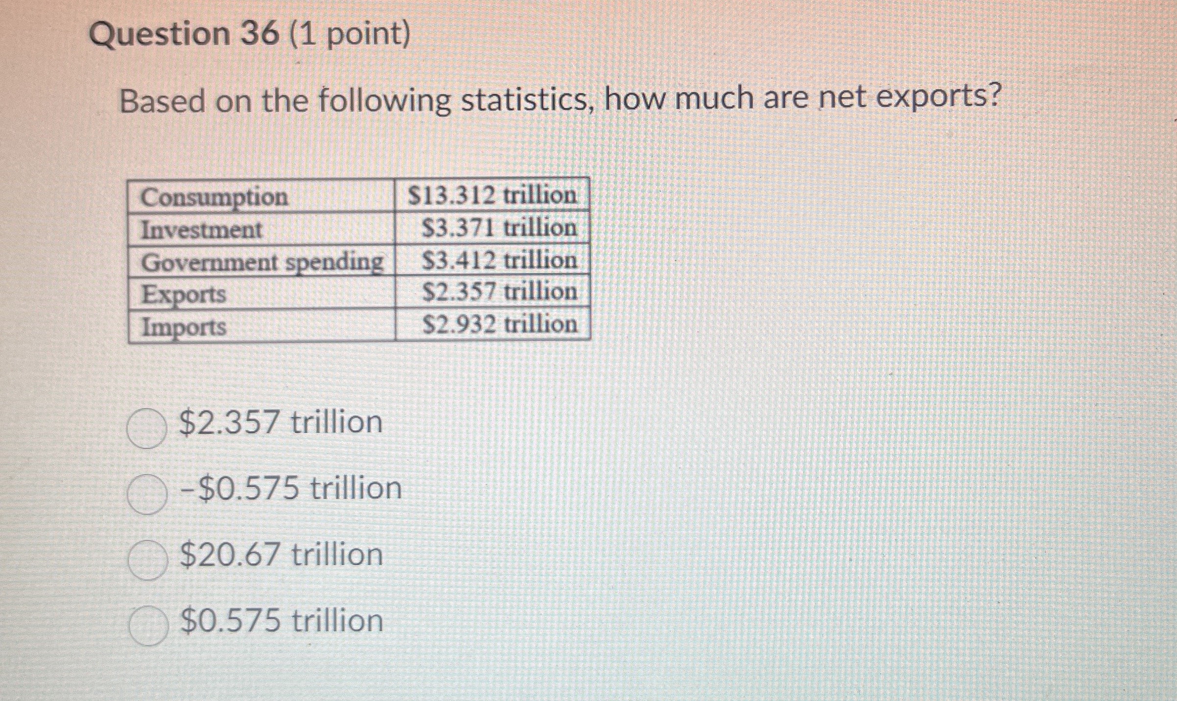 Solved Question 36 (1 ﻿point)Based on the following | Chegg.com