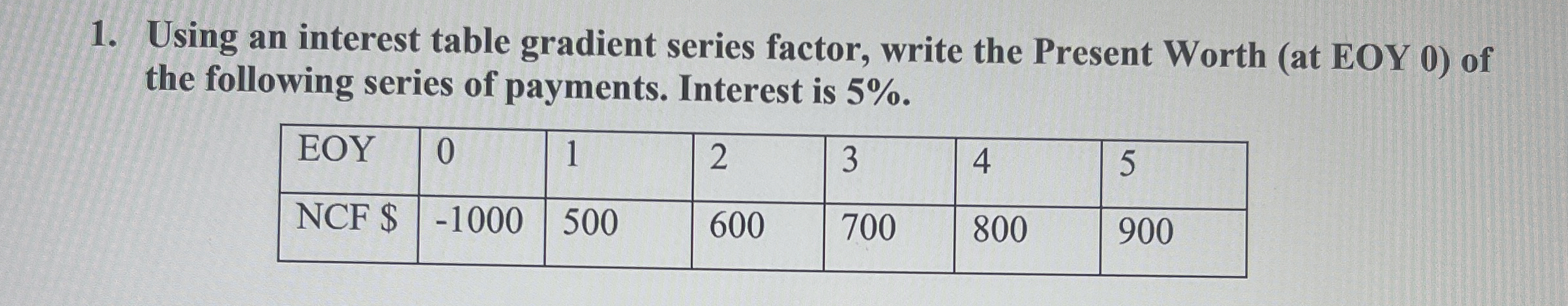 Solved Using an interest table gradient series factor, write | Chegg.com