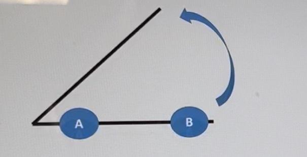 Solved an object is rotated counterclockwise, which point | Chegg.com
