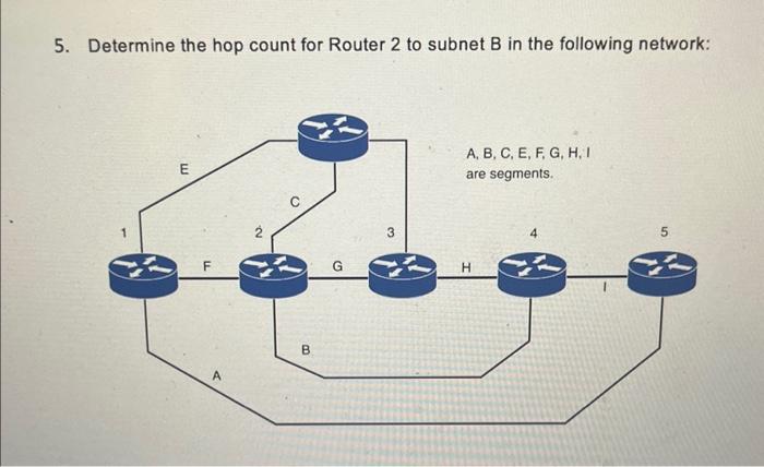 Solved 5. Determine the hop count for Router 2 to subnet B | Chegg.com
