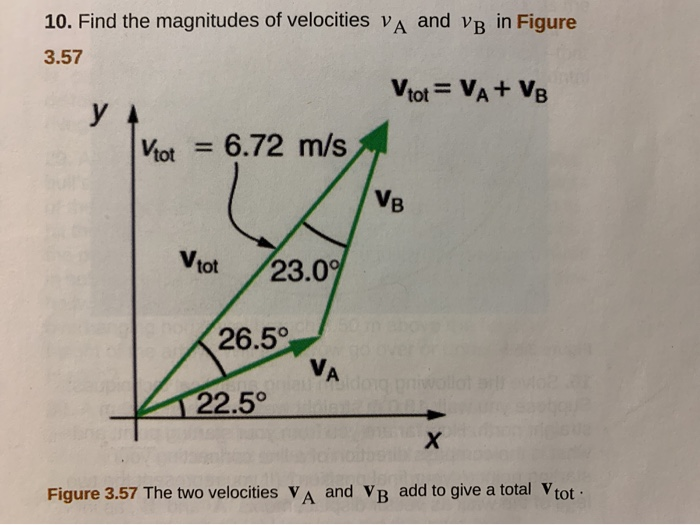 Solved 10. Find the magnitudes of velocities va and VB in | Chegg.com
