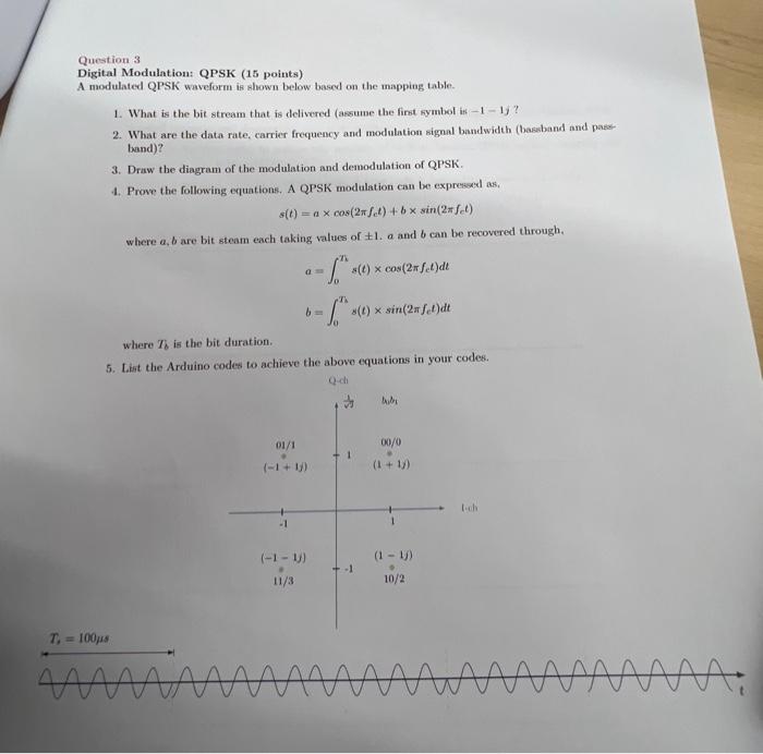Question 3 Digital Modulation: QPSK (15 points) A | Chegg.com