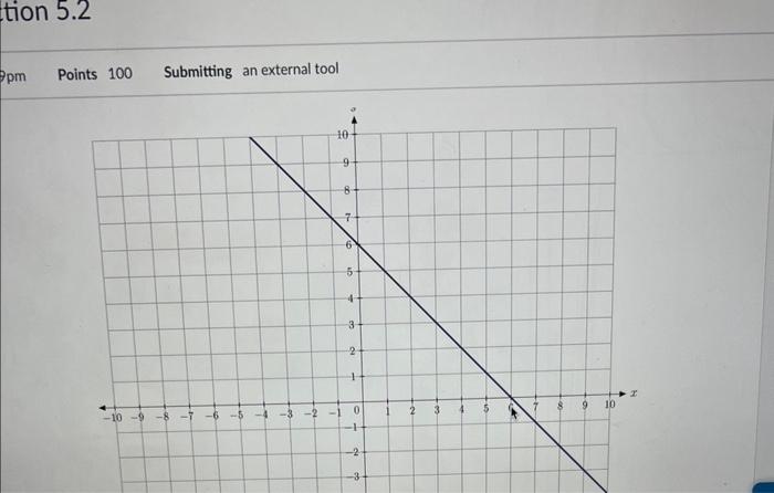 Solved Find the net signed area between the graph of the | Chegg.com