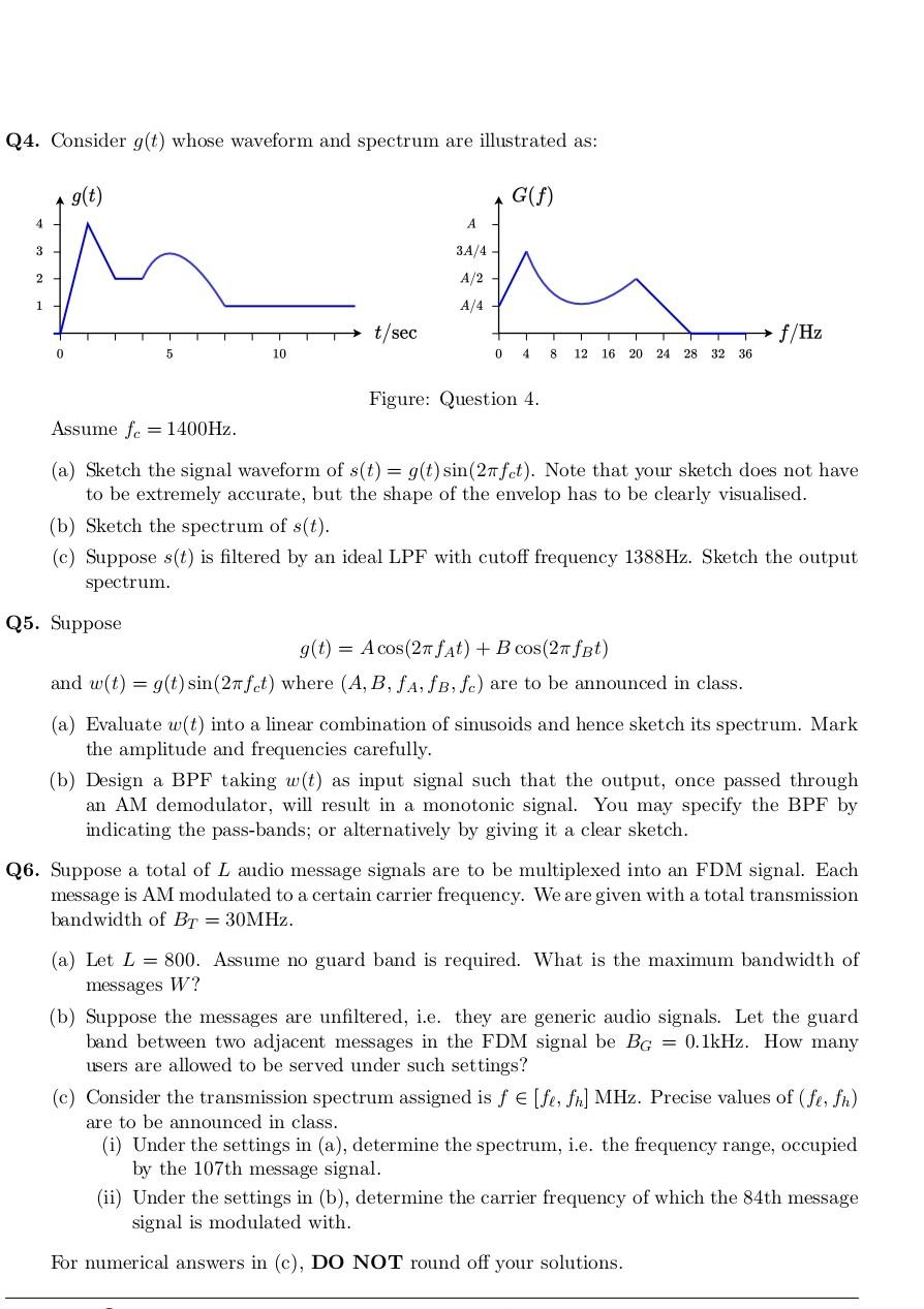 Solved Q4. Consider g(t) whose waveform and spectrum are | Chegg.com