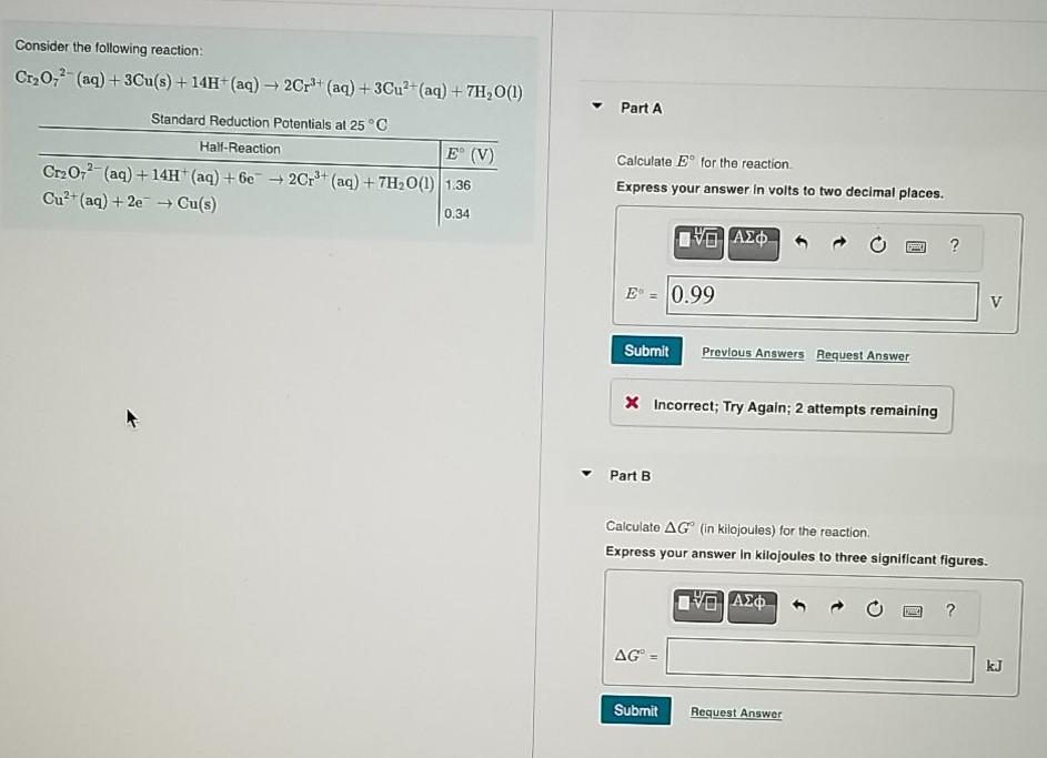 Solved Urea (NH,CONH2), an important nitrogen fertilizer, is | Chegg.com