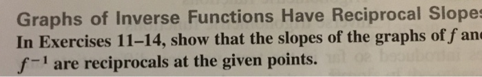 Solved Graphs of Inverse Functions Have Reciprocal Slopes In | Chegg.com
