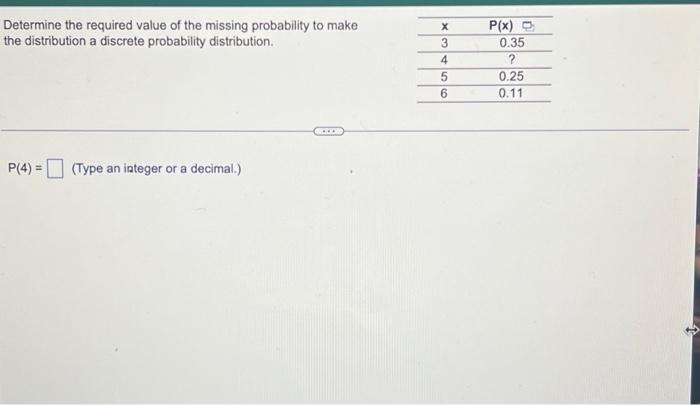 Solved Determine the required value of the missing | Chegg.com
