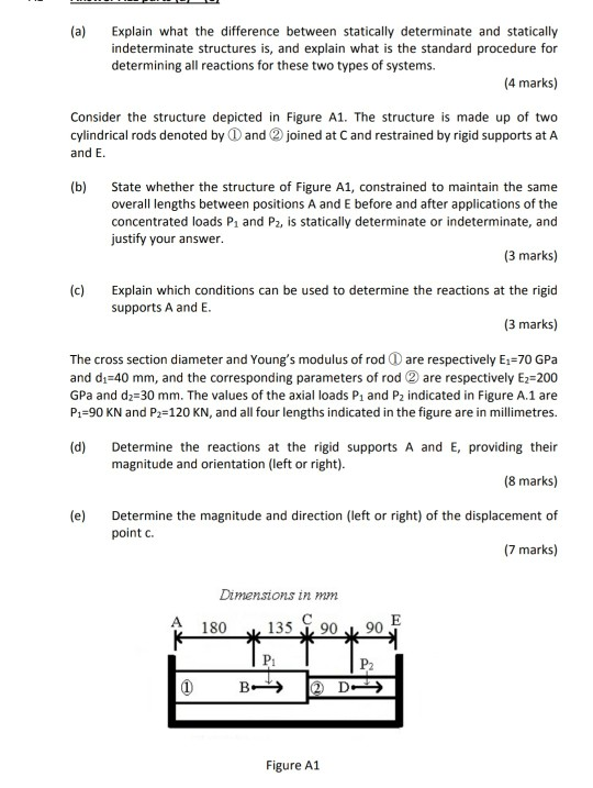 Solved (a) Explain what the difference between statically | Chegg.com