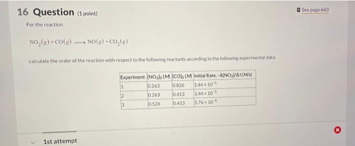 Solved 16 Question (1 point) For the reaction NO2( | Chegg.com