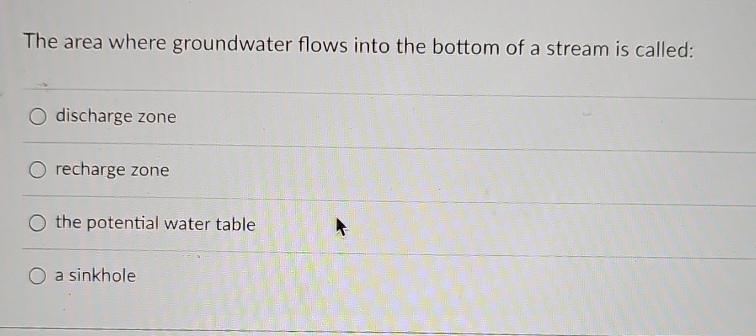 Solved The area where groundwater flows into the bottom of a | Chegg.com