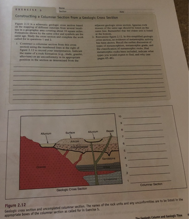 Solved EXERCISES Name Section Constructing a Columnar | Chegg.com