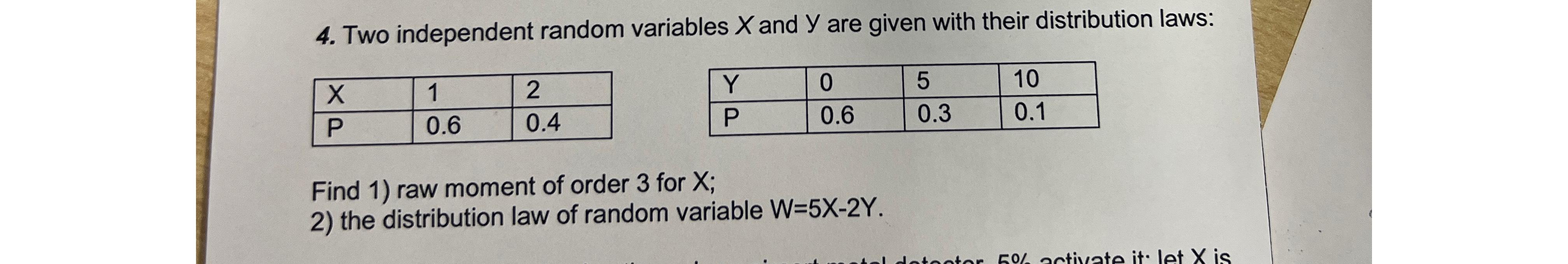 Solved Two independent random variables x ﻿and Y ﻿are given | Chegg.com