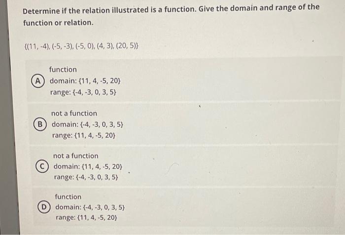 Solved Determine if the relation illustrated is a function. | Chegg.com