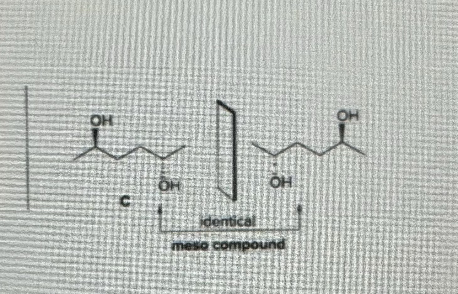Solved Why this compound is meso compound?? | Chegg.com