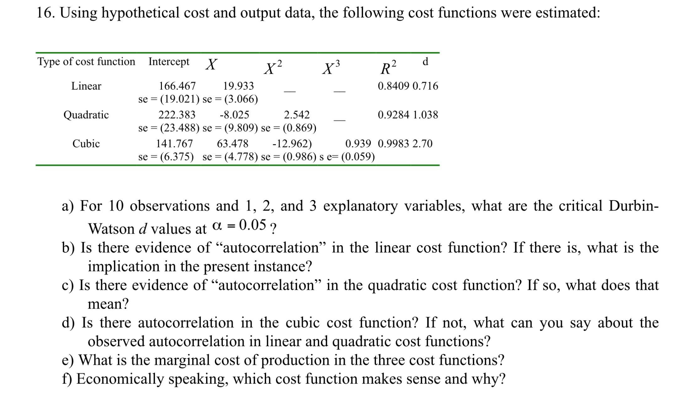 Solved Using hypothetical cost and output data, the | Chegg.com