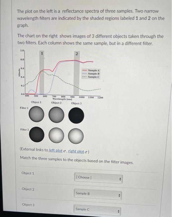 Solved The plot on the left is a reflectance spectra of | Chegg.com