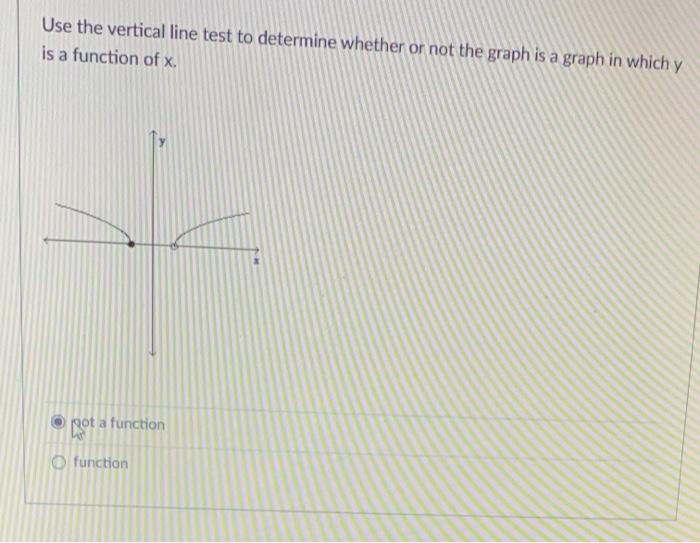 Solved Use the vertical line test to determine whether or | Chegg.com