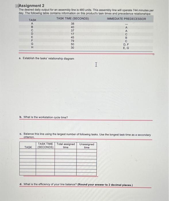 Solved +Assignment 2 The desired daily output for an | Chegg.com