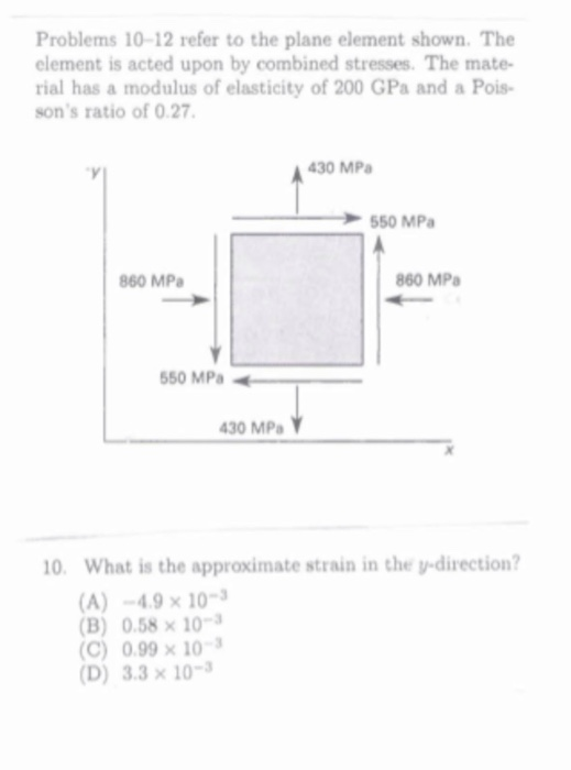 Solved Problems 10-12 refer to the plane element shown. The | Chegg.com