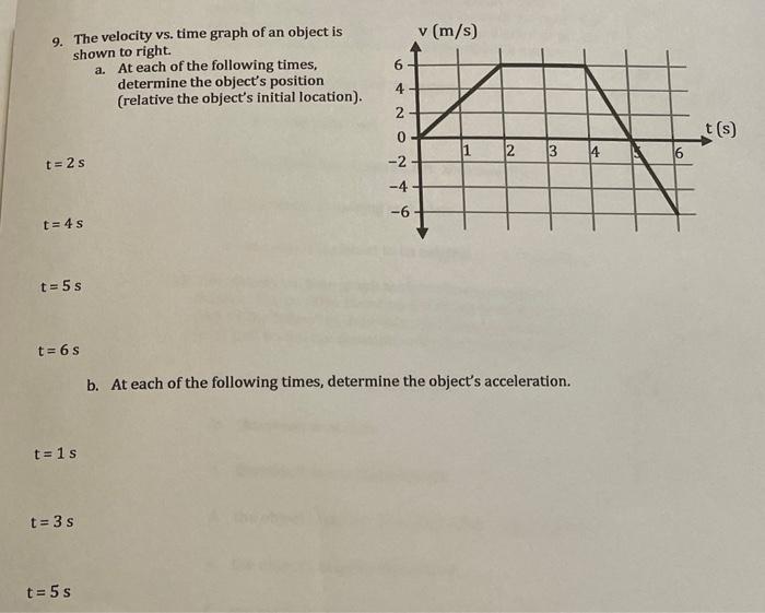Solved 9 The Velocity Vs Time Graph Of An Object Is Shown 5831