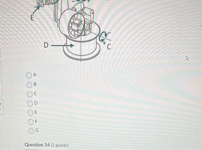 Solved Which item on this image is the robots Waist?A B C D | Chegg.com